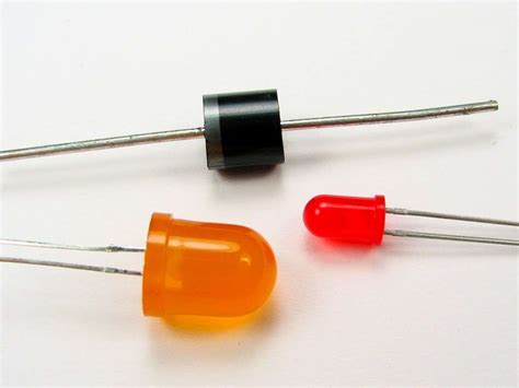 Exploring Types Of Diodes And Their Applications Szledworld
