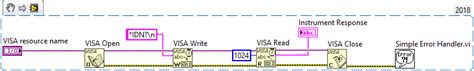 ethernet instrument control tutorial ni