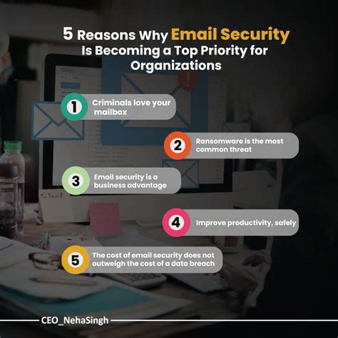 Neha Singh On Linkedin Emailsecurity Ceonehasingh Cybersecurity Cyberattack Emailsecurity…