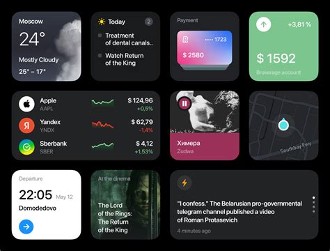 Widgets Freebies Figma