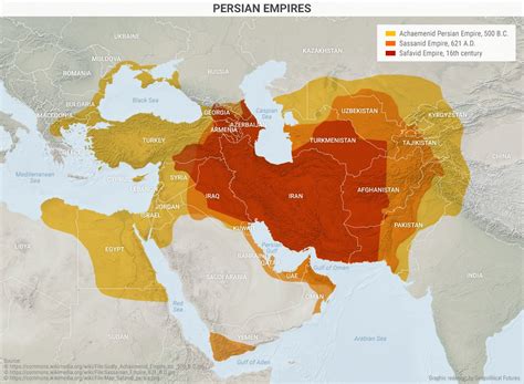 The Sasanian Empire Persias Last Ancient Dynasty