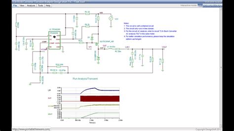 Tinacloud By Designsoft
