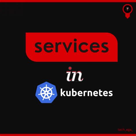 Kubernetes The Backbone Of Container Orchestration Abhishek C Posted On The Topic Linkedin