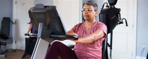 Cancer Exercise Exercise Programs Wellspring