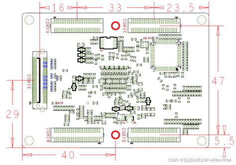 Tms320c665x Xilinx Artix7 Dspfpga高速核心板核心高速板 Csdn博客