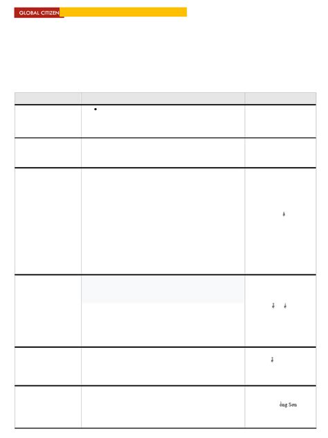 Heatwave 30 Team Project 3 Pdf