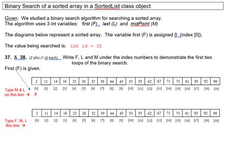 solved binary search of a sorted array in a sortedlist class