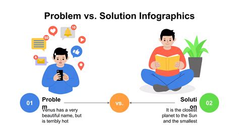 Problem Vs Solution Infographics Pptx Astrology Religion Spirituality