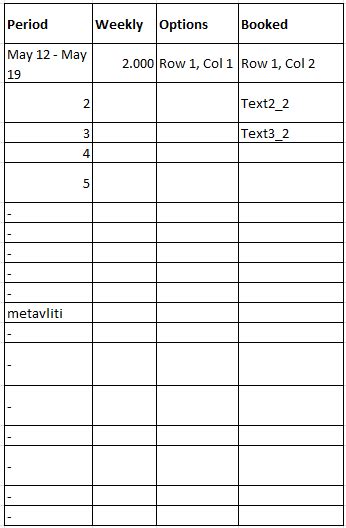 Excel To Html Responsive Table Vba Code Mindstorm