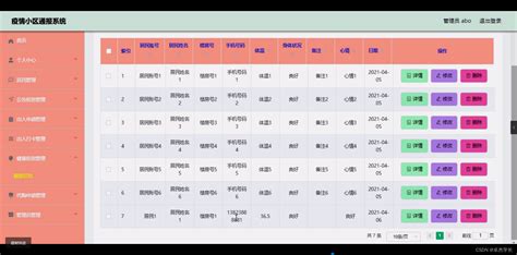 Java毕设项目疫情小区通报系统计算机（附源码系统数据库lw）java疫情速报代码 Csdn博客