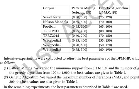table 2 from an efficient and accurate gpu based deep learning model