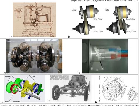 Figure 3 From An Ultra Compact Infinitely Variable Transmission For Robotics Semantic Scholar