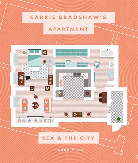 Carrie Bradshaw Apartment Layout