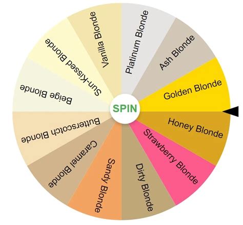 Picker Wheel Feelings Wheels