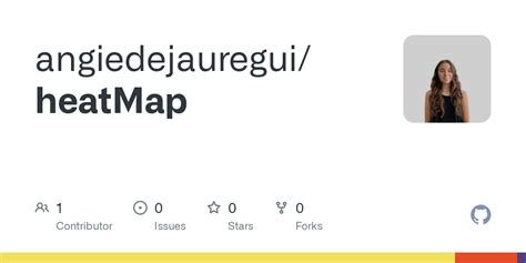 Github Angiedejaureguiheatmap