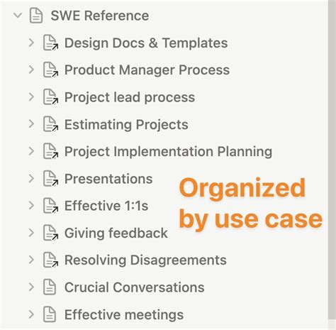 Softwareengineering Jordan Cutler 48 Comments
