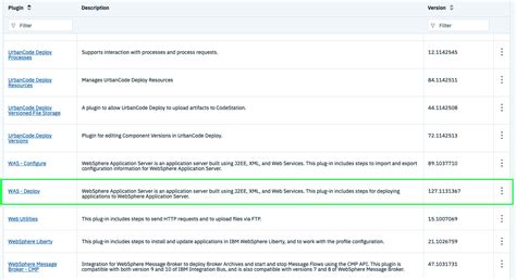 Getting Started With Traditional Websphere Deployments Using Ibm Urbancode Deploy