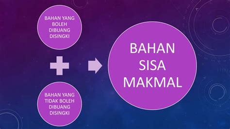 Bab 1 Langkah Keselamatan Di Dalam Makmal Pptx