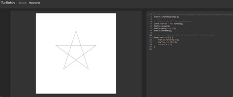 Turtle Syntax Logo Solved Rdf Example Write The Following Statements