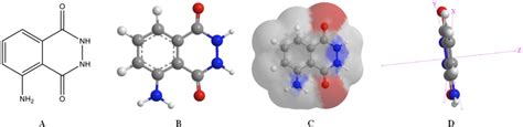 Chemical Structure Of The Luminol This Illustration Shows Four Download Scientific Diagram