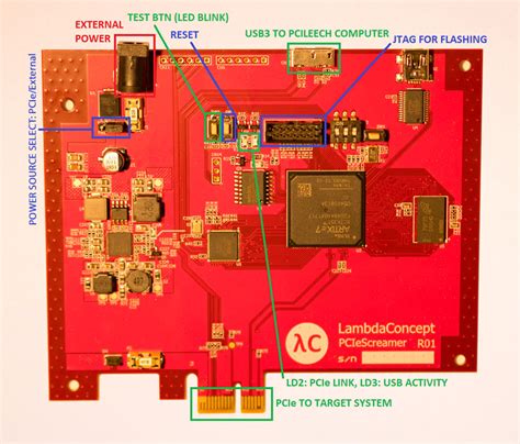 Pcileech Images GitHub