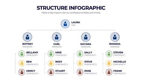Decision Tree Powerpoint Template And Google Slides Theme