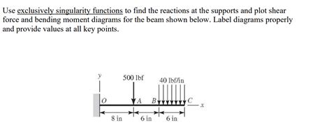 Solved Use Exclusively Singularity Functions To Find The Chegg Com
