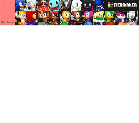 Sonic Smash Or Pass Tier List Community Rankings Tiermaker
