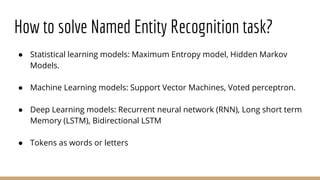 Introduction To Named Entity Recognition PPT