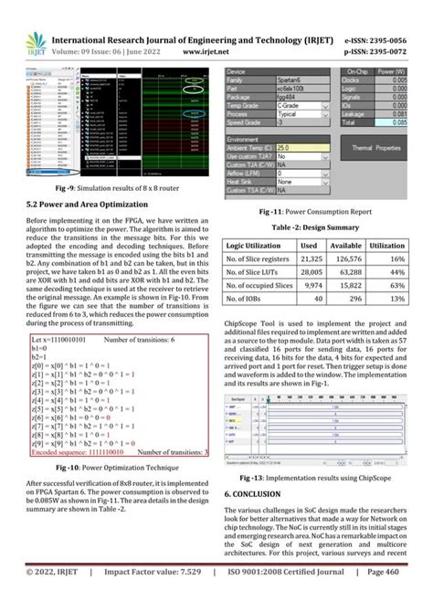 Design And Performance Analysis Of 8 X 8 Network On Chip Router Pdf