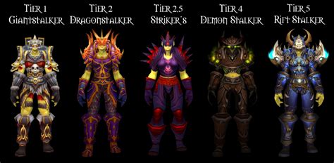 Things About World Of Warcraft