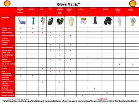 Glove Matrix Pdf Glove Matrix Pdf