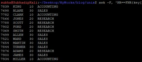 awk commands equivalent to sql query data manipulation page 4 of 4