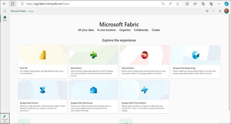 Will Microsoft Fabric Replace Azure Synapse Analytics Cloudthat