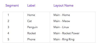 14 For 14 Building A Navigation Button Bar