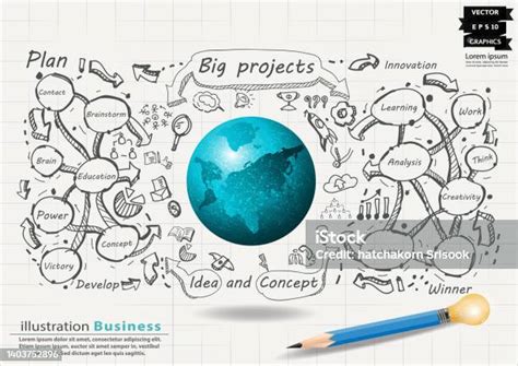 현대 아이디어와 개념 Businessdesign 일러스트레이션은 창의력을 생각합니다 브레인 스토밍 소셜 네트워크 성공 계획 생각 검색 분석 의사 소통 미래 지향적 인