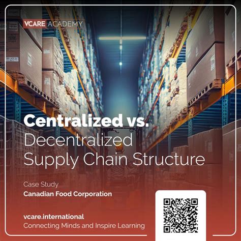 What Is Centralized Vs Decentralized Supply Chain Structure Bicara