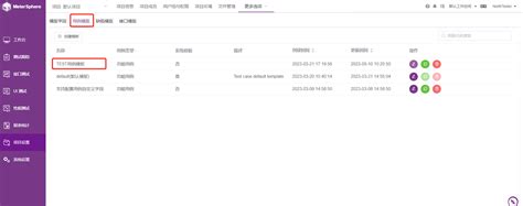 [bug]【项目设置 模板管理】将用例模板 用例步骤设置为“文本描述”后不生效。 · issue 24297 · metersphere