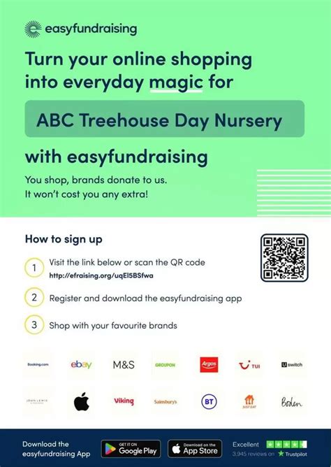 ABC Treehouse Ofsted Reports Fees Reviews 2025