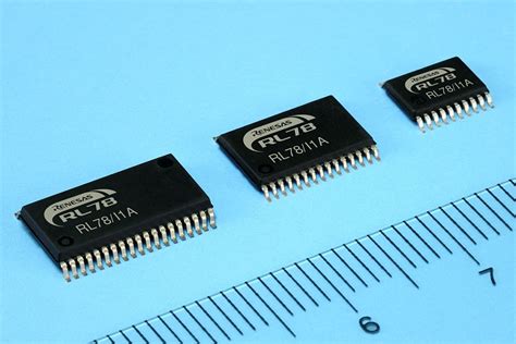 Renesas Electronics Announces New Microcontrollers That Provide