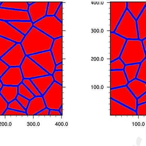 2d Porous Medium Structures Generated With 2d Voronoi Tessellation 20 Download Scientific