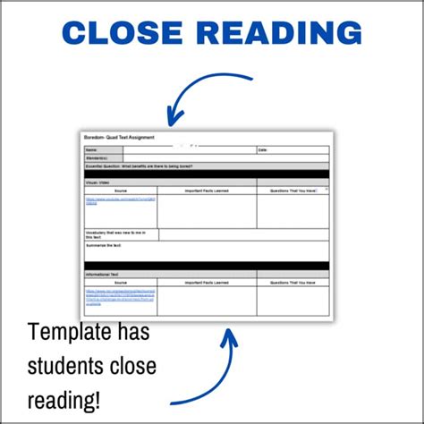 High School Writing Informational Multimodal Texts Interpreting