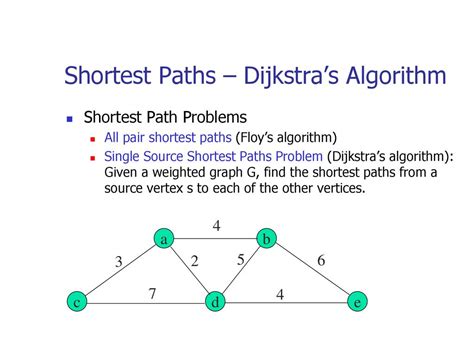 greedy algorithms ppt download