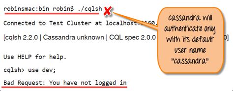 Cassandra Jmx Authentication And Authorization Create User