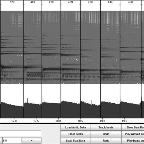Schematic Of Common Audio Low Level Feature Extraction Processes From