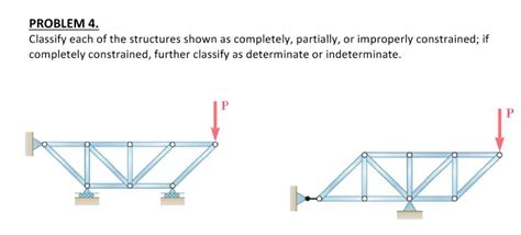 solved problem 4 classify each of the structures shown as