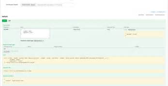 Dynamic Endpoints In Wso2 Api Manager