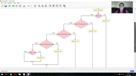 How To Use If Condition In Flowgorithm Youtube
