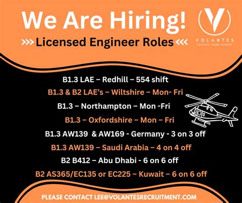 Muhammad Shafique Posted On Linkedin