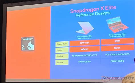 Snapdragon X Elite Qualcomm Zeigt Ausführlichere Benchmark Ergebnisse News